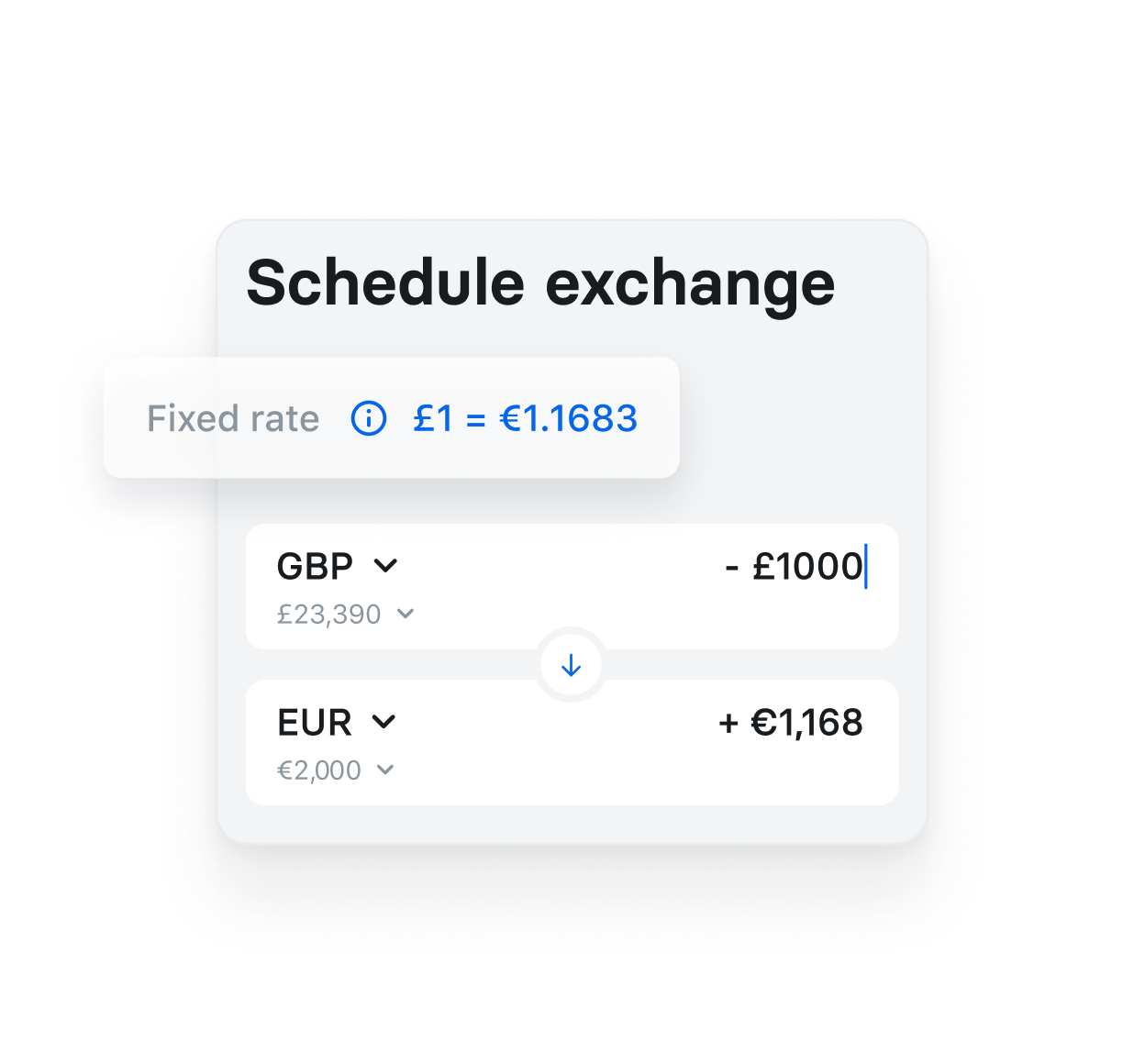 Forward thinkers, meet FX Forwards | Revolut Business