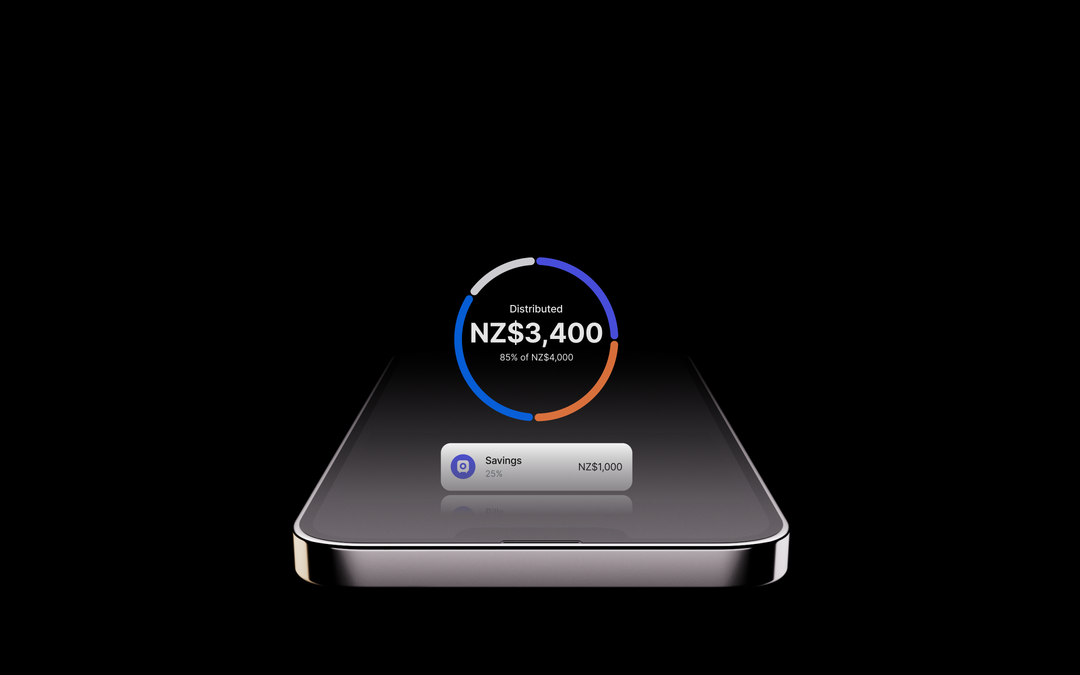 Revolut | All-in-one Finance App for your Money | Revolut New Zealand