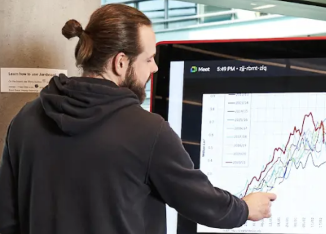 Rev-celerator: Graduate | Revolut United Kingdom