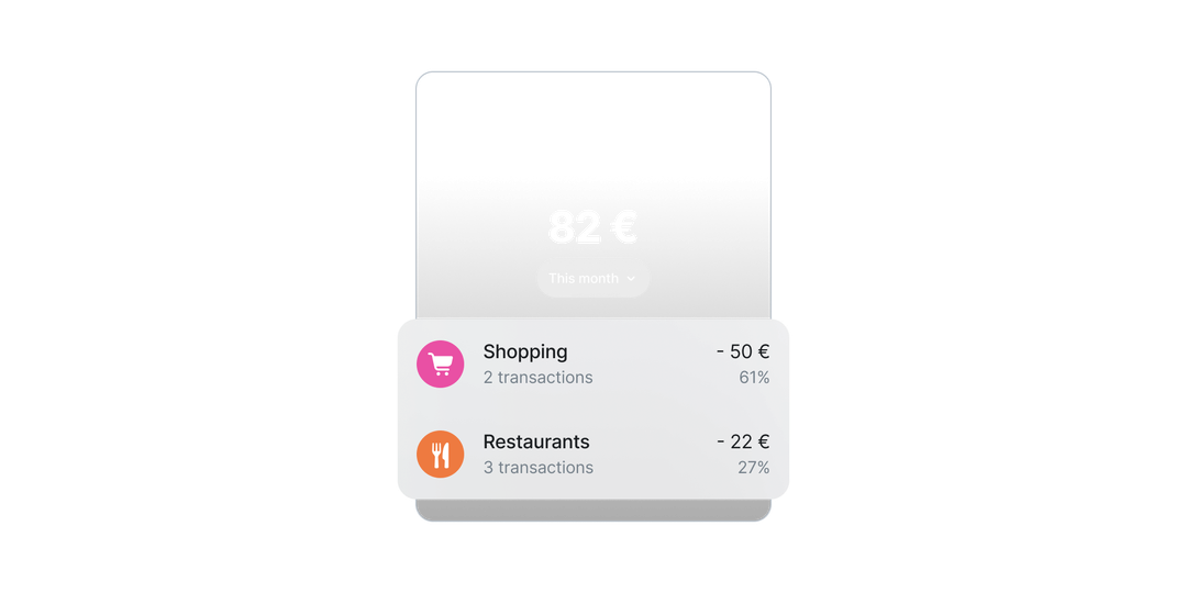 Преимущества Revolut