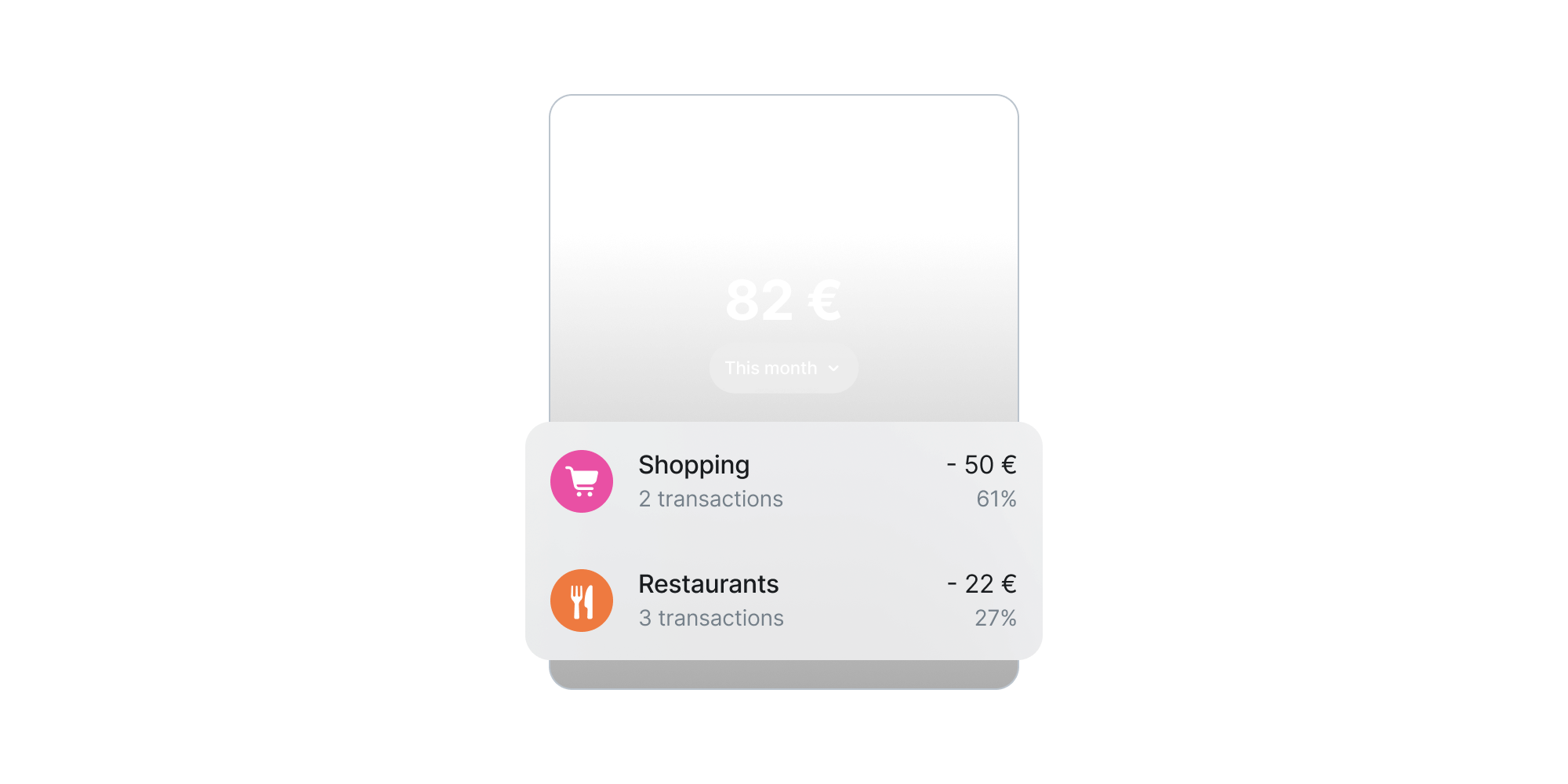 Преимущества Revolut