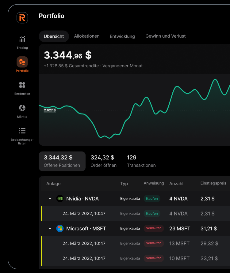 Investieren für Anfänger*innen | So kannst du mit dem Investieren in ...