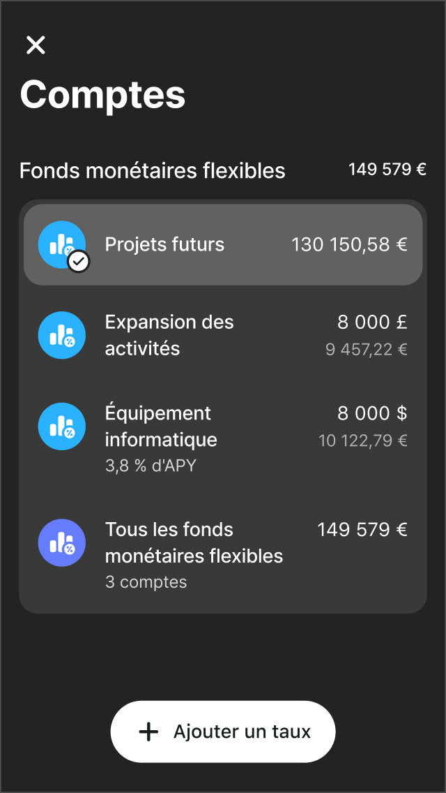 Fonds monétaires flexibles | Générez des rendements quotidiens ...