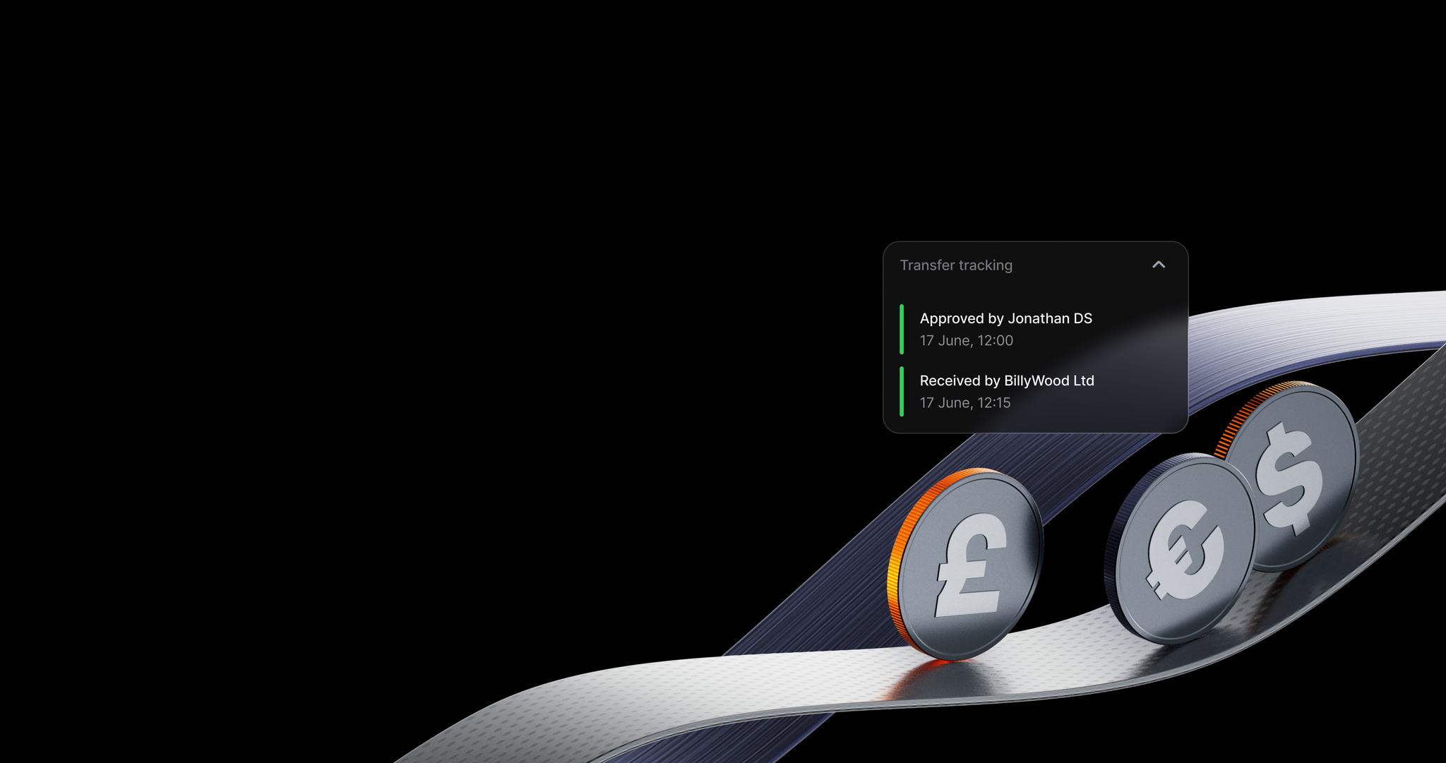 International Transfers | Revolut Business | Revolut United States