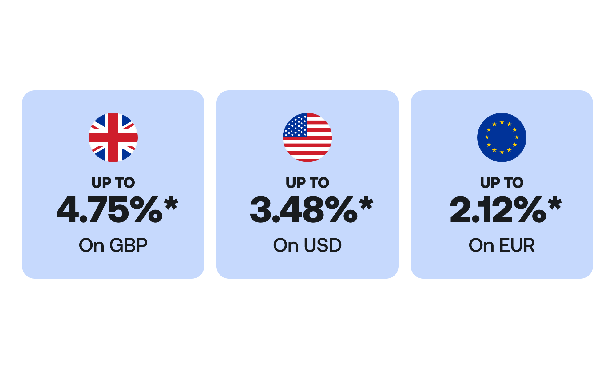 Affiliates Retail | UK Onboarding Guide for Partners | Revolut United ...