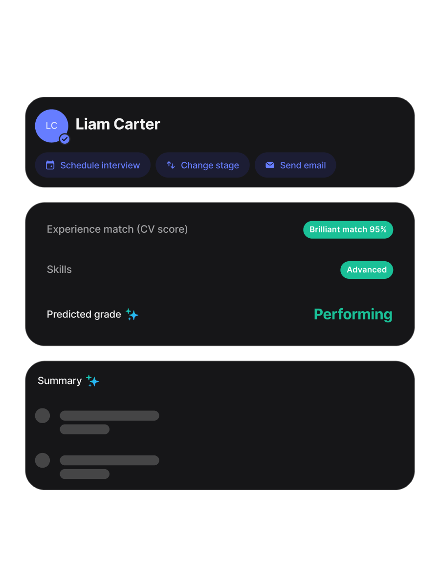 Revolut People | Boost high-performance with AI | Revolut United Kingdom