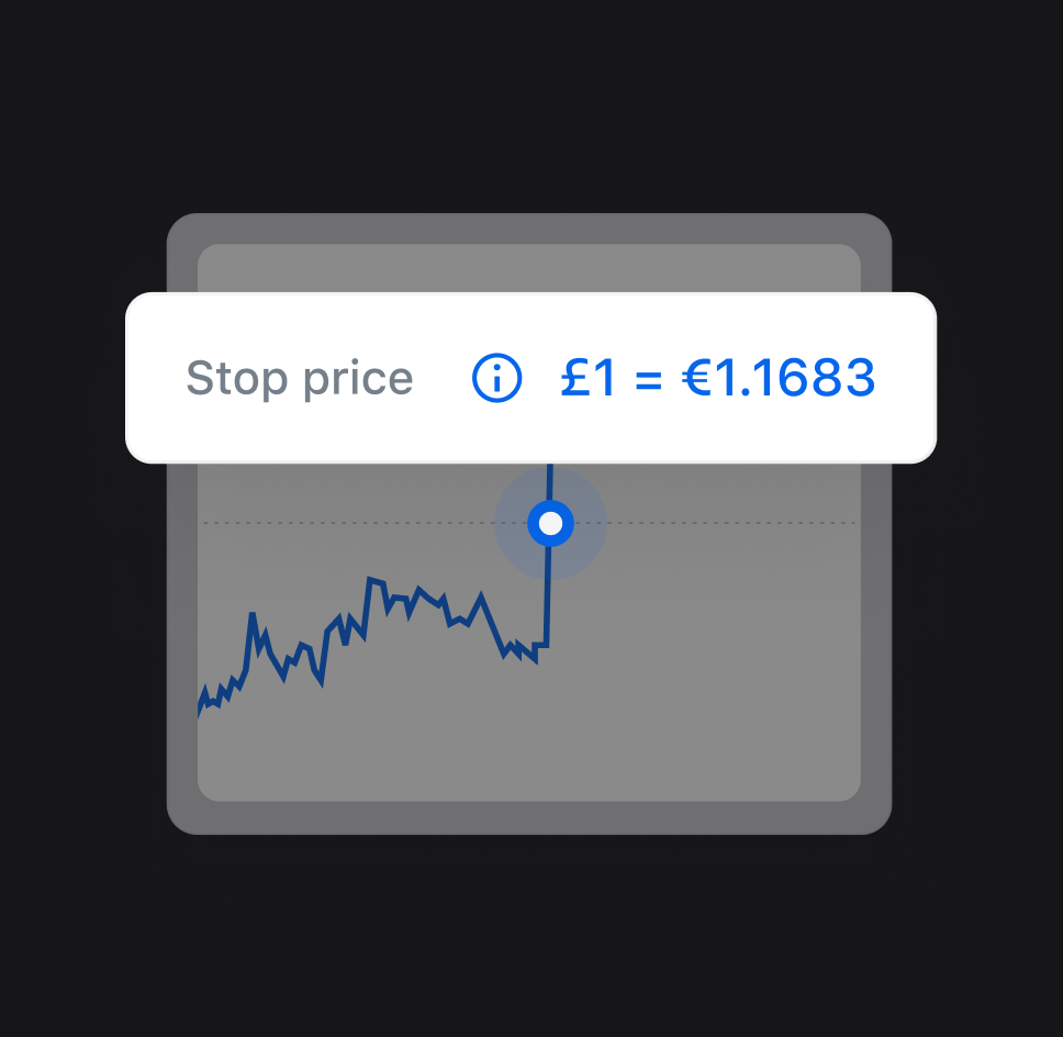 Currency exchange | Revolut Business | Revolut United Kingdom
