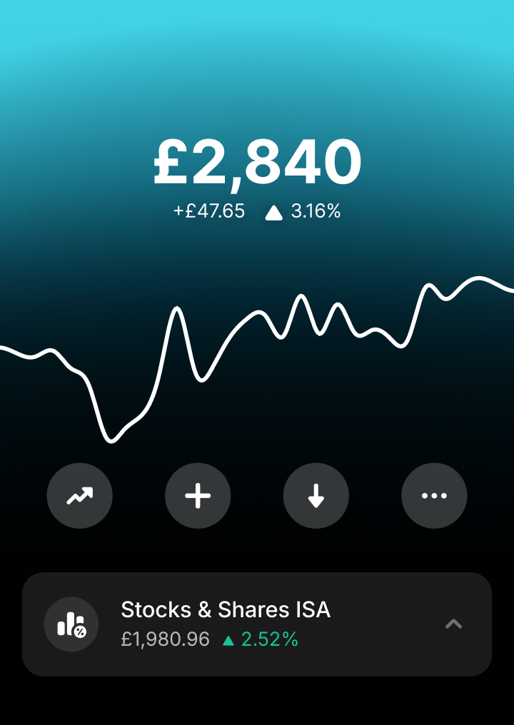 Stocks And Shares ISA Stocks And Shares ISA