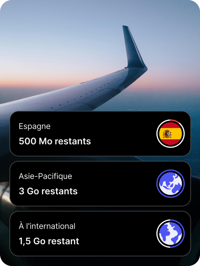 Devise au Sénégal | franc CFA BCEAO (XOF) | Guide sur la devise ...