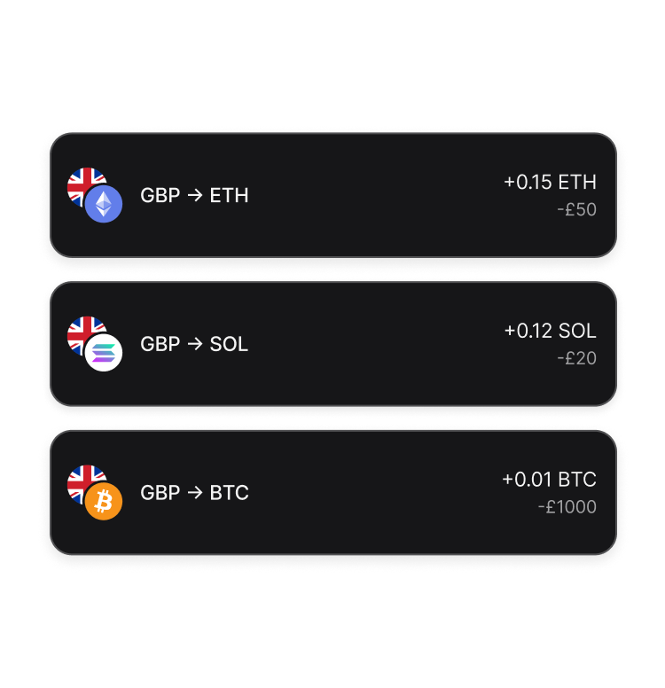 Revolut Ramp: Buy cryptocurrency at low rates | Revolut United Kingdom