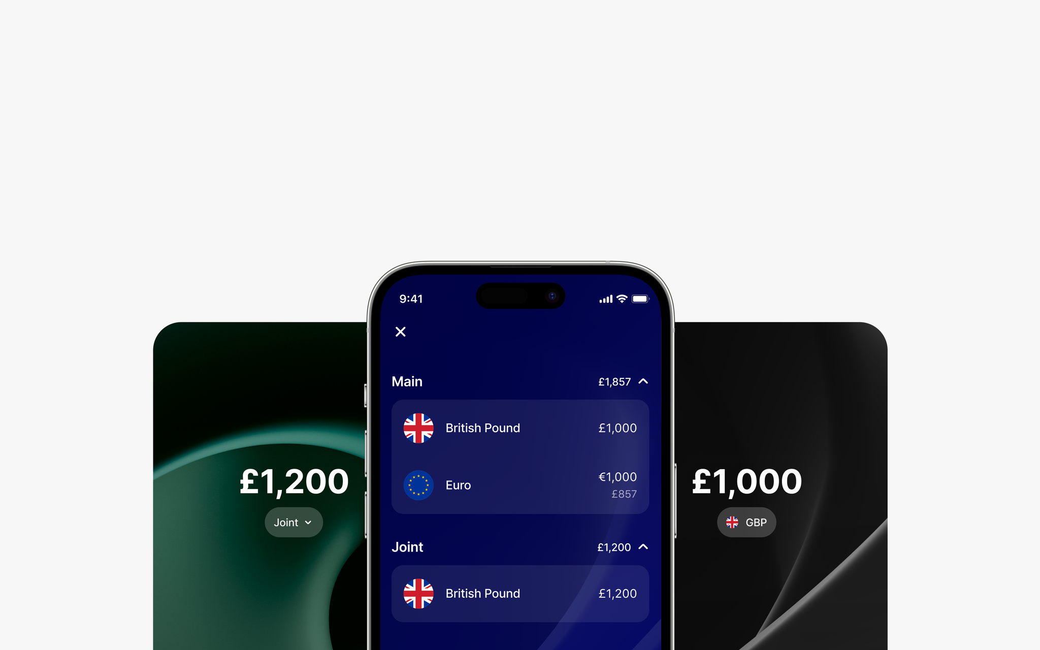 Affiliates Retail | UK Onboarding Guide for Partners | Revolut United ...