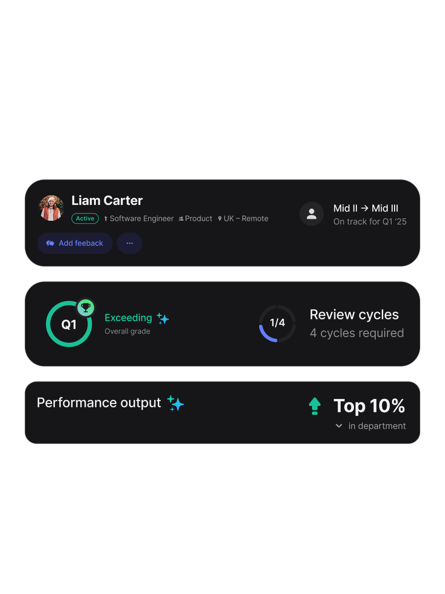 Revolut People | Boost high-performance with AI | Revolut United Kingdom