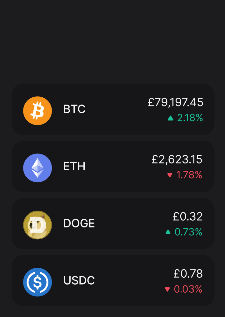 Live Cryptocurrency Charts & Market Data