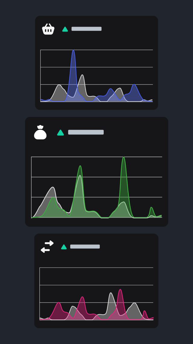 Point Of Sale System (POS) | Revolut Business | Revolut United Kingdom