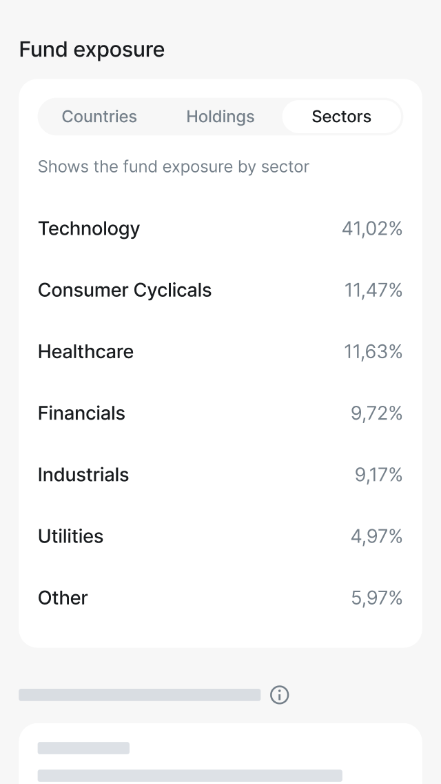 ETFs | Revolut Portugal