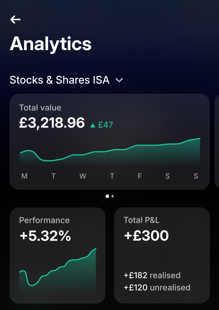 Stocks and Shares ISA