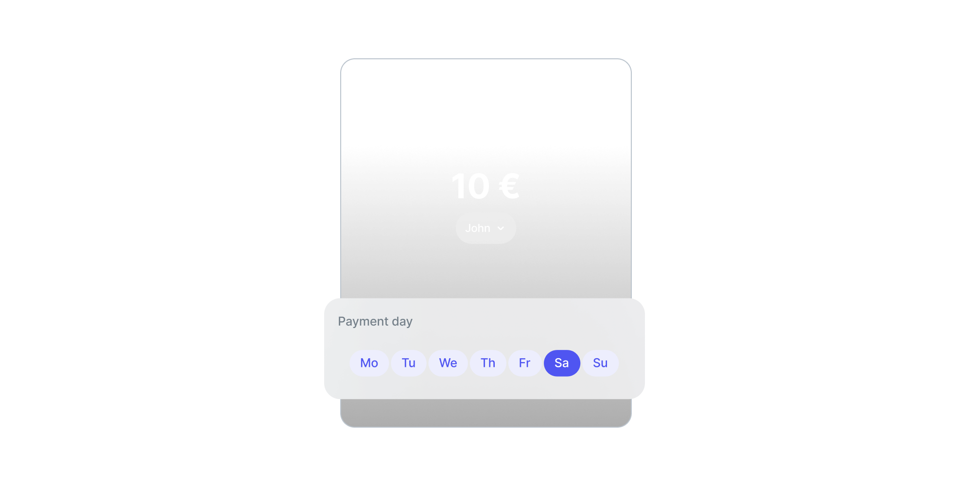 Преимущества Revolut
