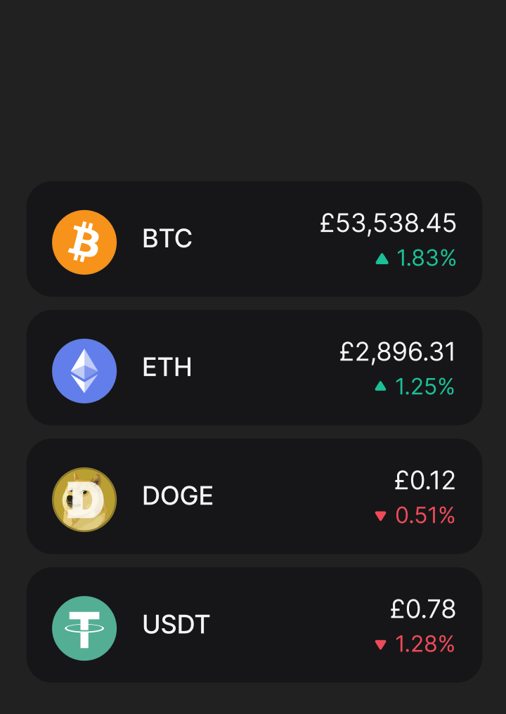 Cryptocurrency Prices, Charts, and Crypto Market Cap | Revolut United ...