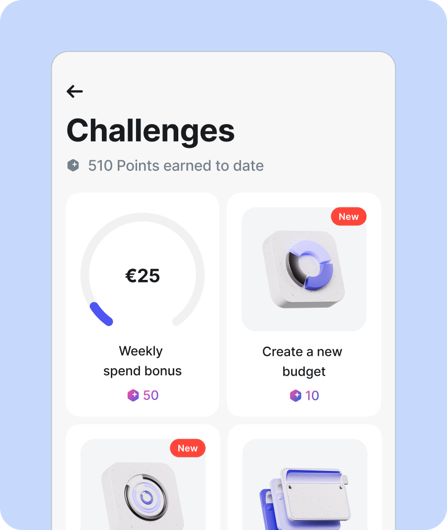RevPoints | Revolut Ireland