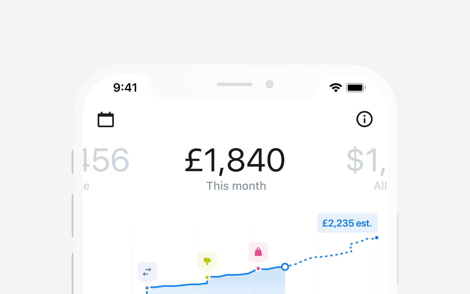Introducing new and improved Analytics | Revolut | Revolut United Kingdom