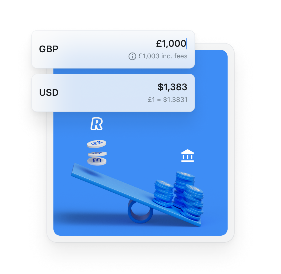 Send money to Turkey from the USA | Transfer money from the USA to ...